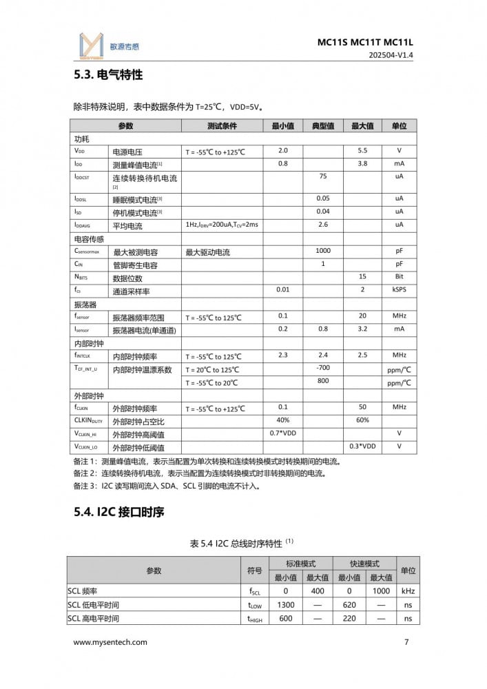 MC11T datasheet page 7