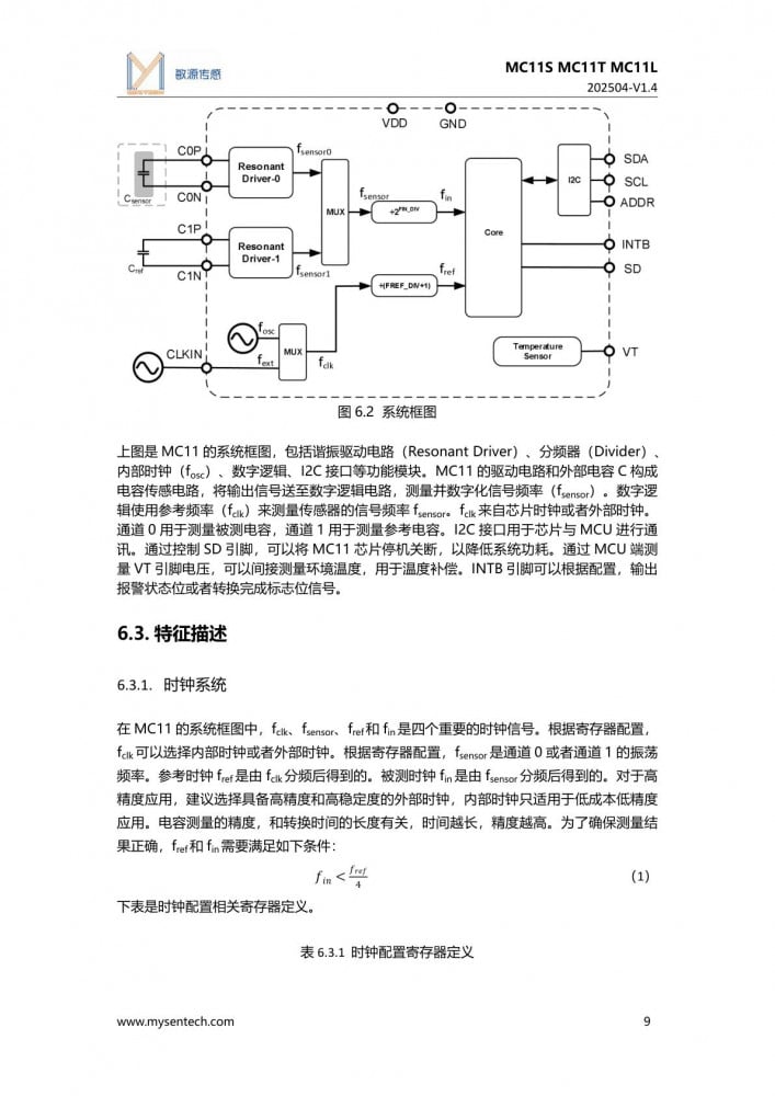 MC11T datasheet page 9