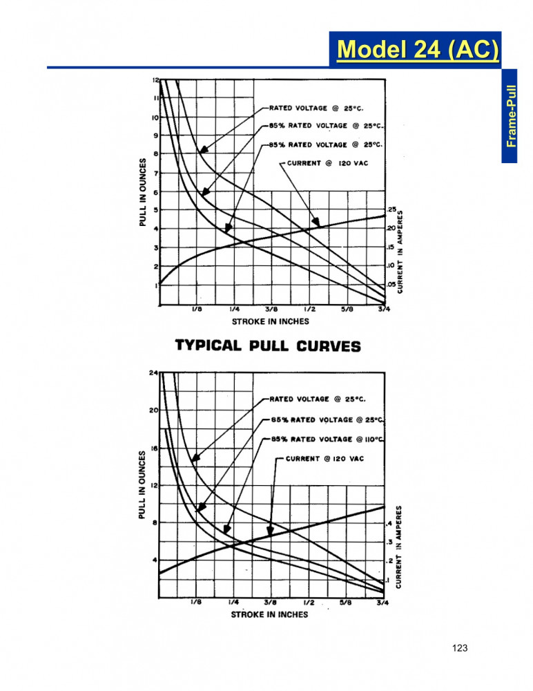 Technical document page 2 for product reference