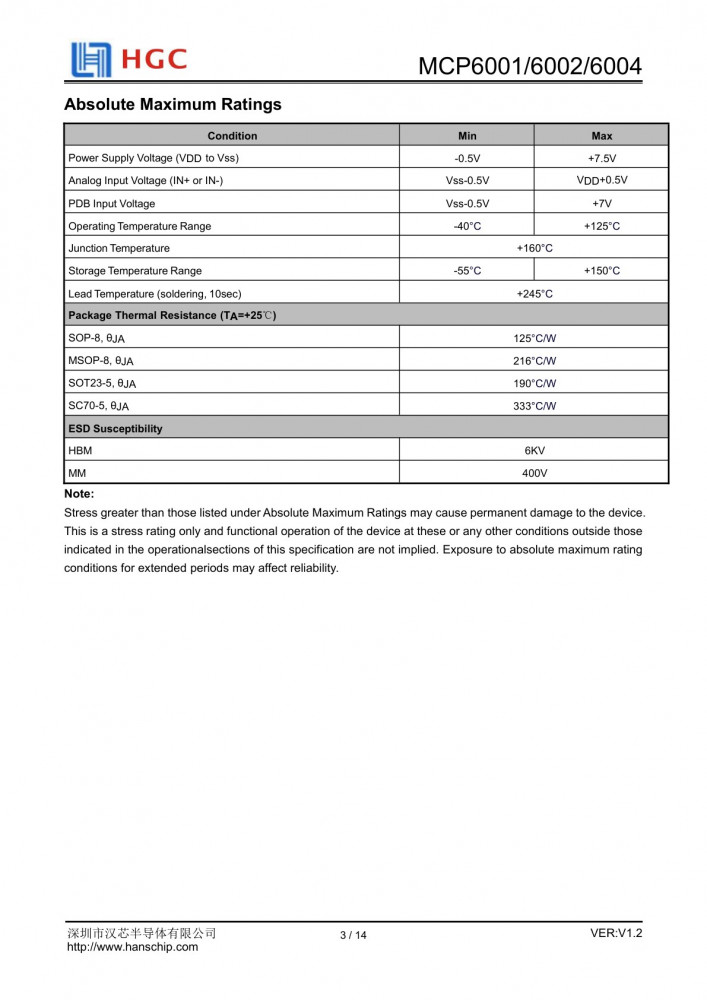 MCP6002DRG datasheet page 3
