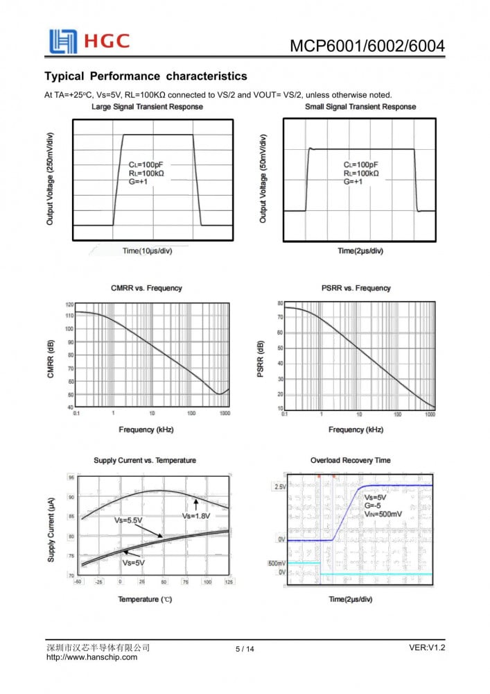 MCP6002DRG datasheet page 5