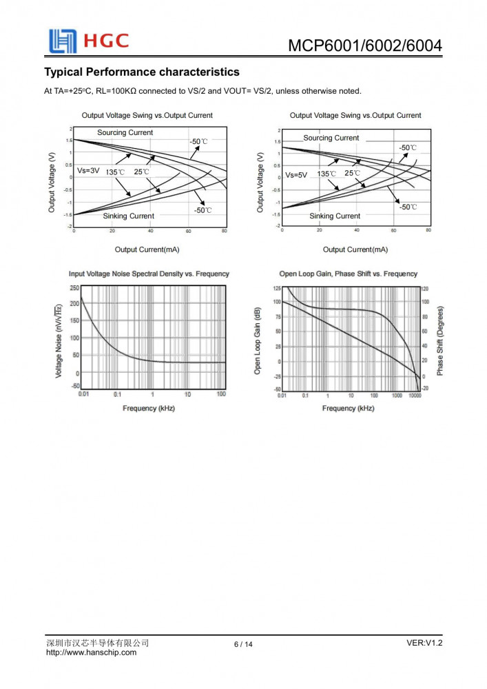 MCP6002DRG datasheet page 6
