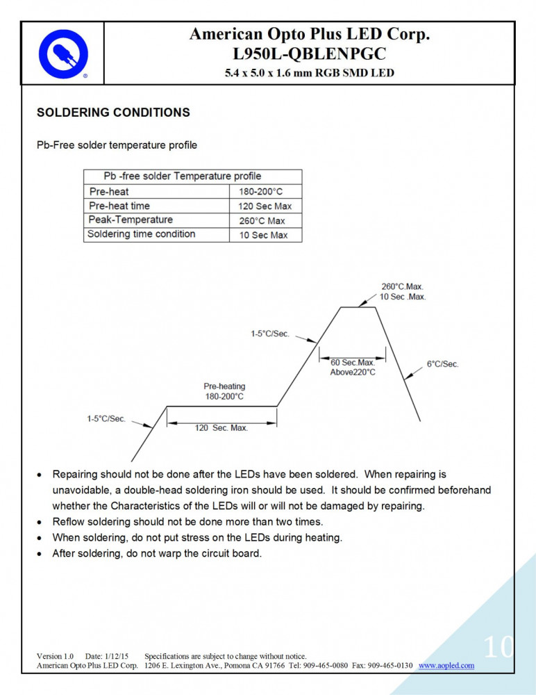 L950L-QBLENPGC datasheet page 10
