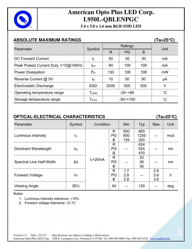 L950L-QBLENPGC datasheet page 3
