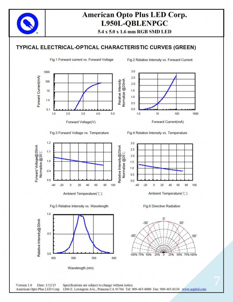 L950L-QBLENPGC datasheet page 7