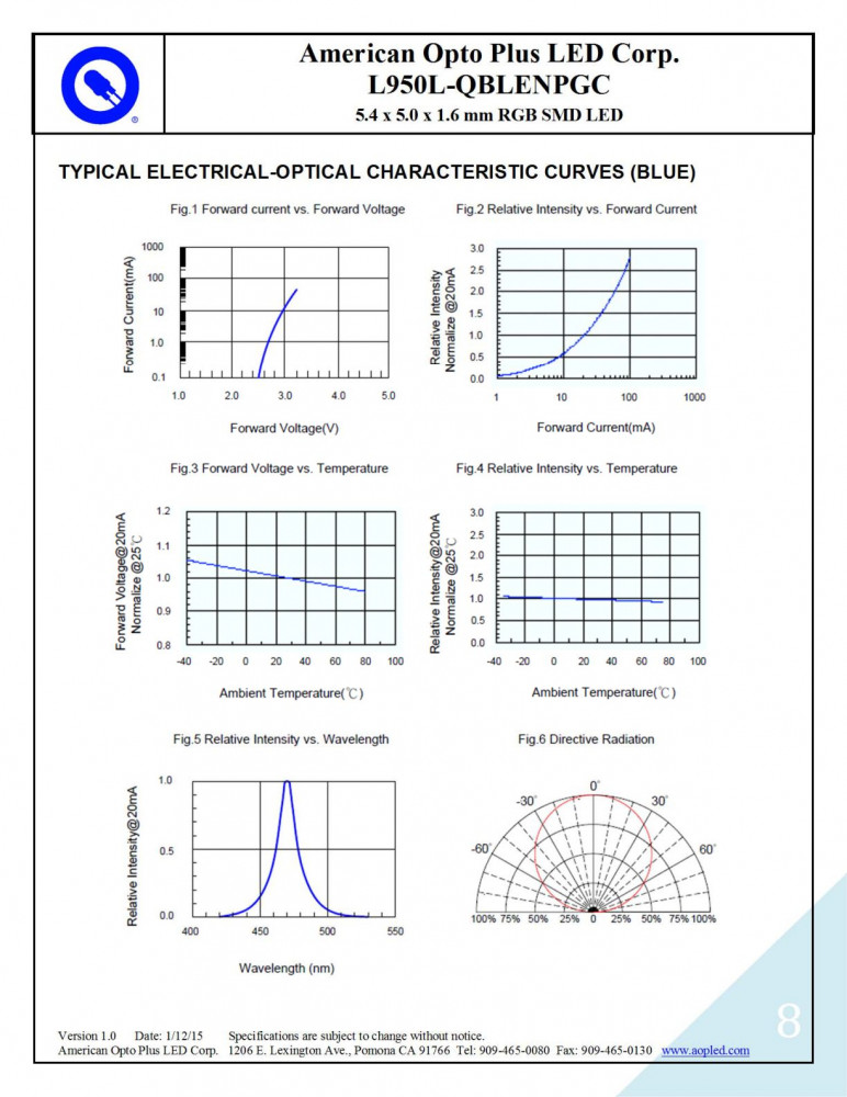 L950L-QBLENPGC datasheet page 8