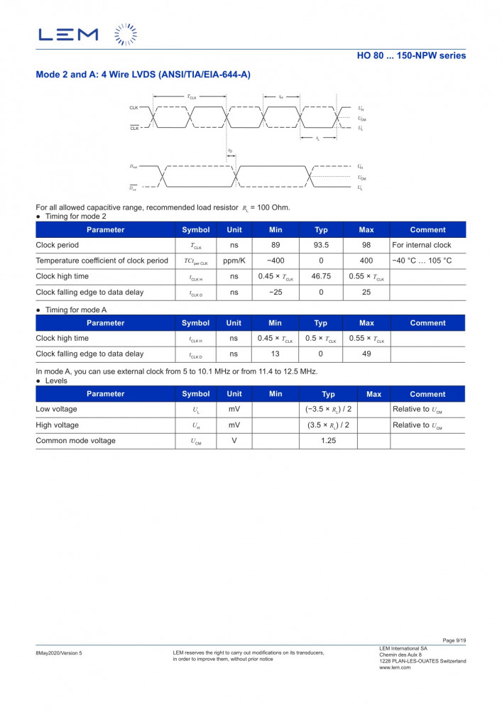 HO-NPW datasheet page 9