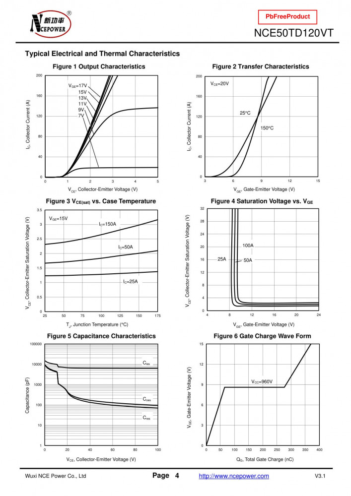 NCE50TD120VT datasheet page 4