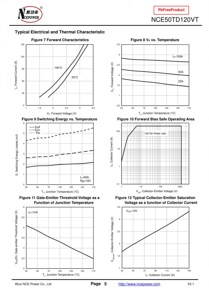 NCE50TD120VT datasheet page 5