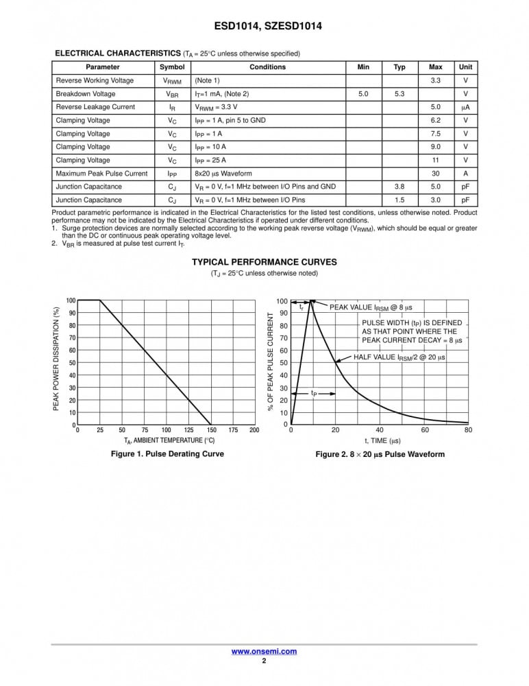 ESD1014MUTAG datasheet page 2