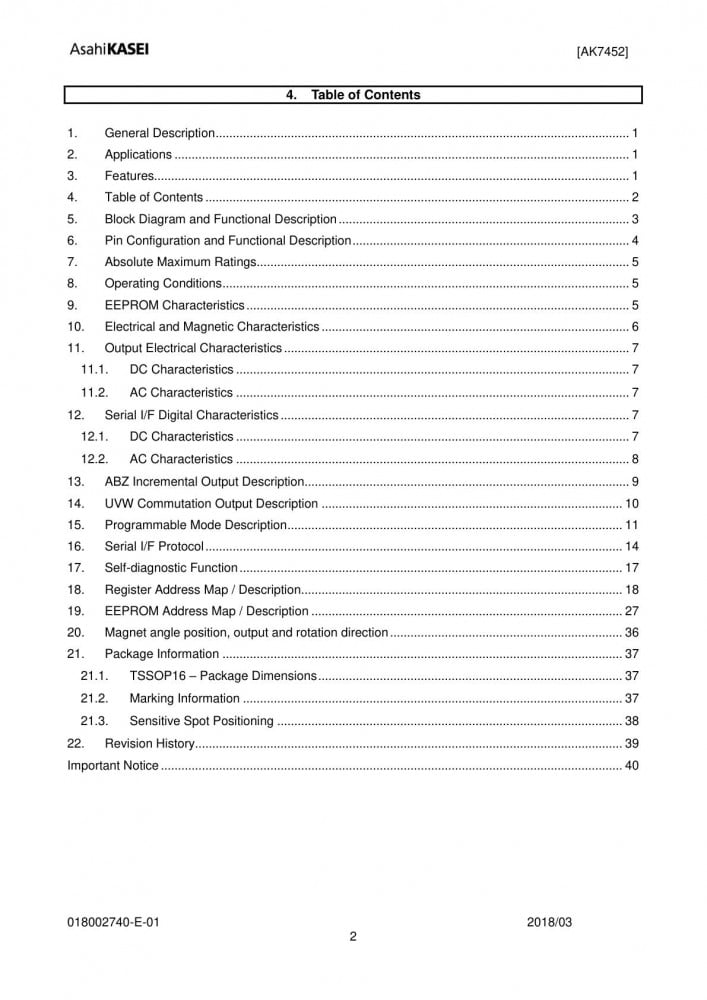 AK7452 datasheet page 2