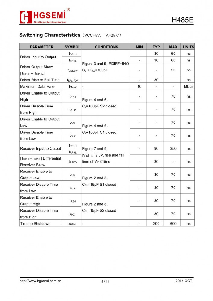 H485ECN datasheet page 5