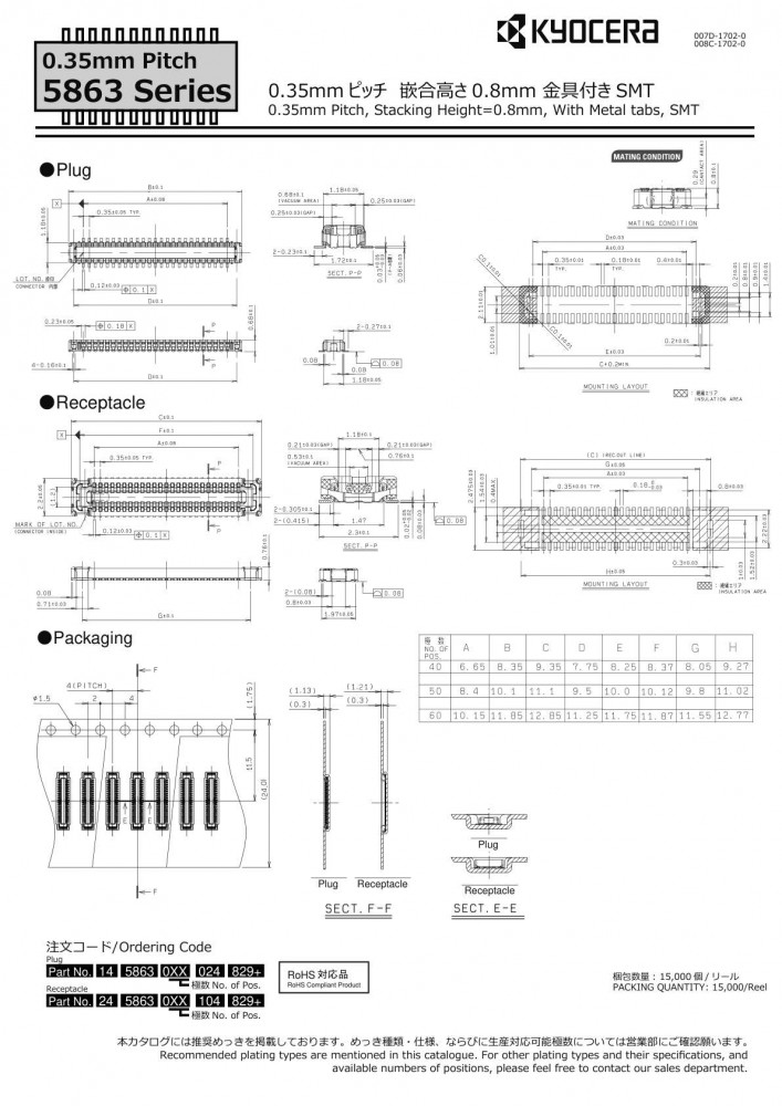 Kyocera AVX 5863 Series technical drawing preview, page 2