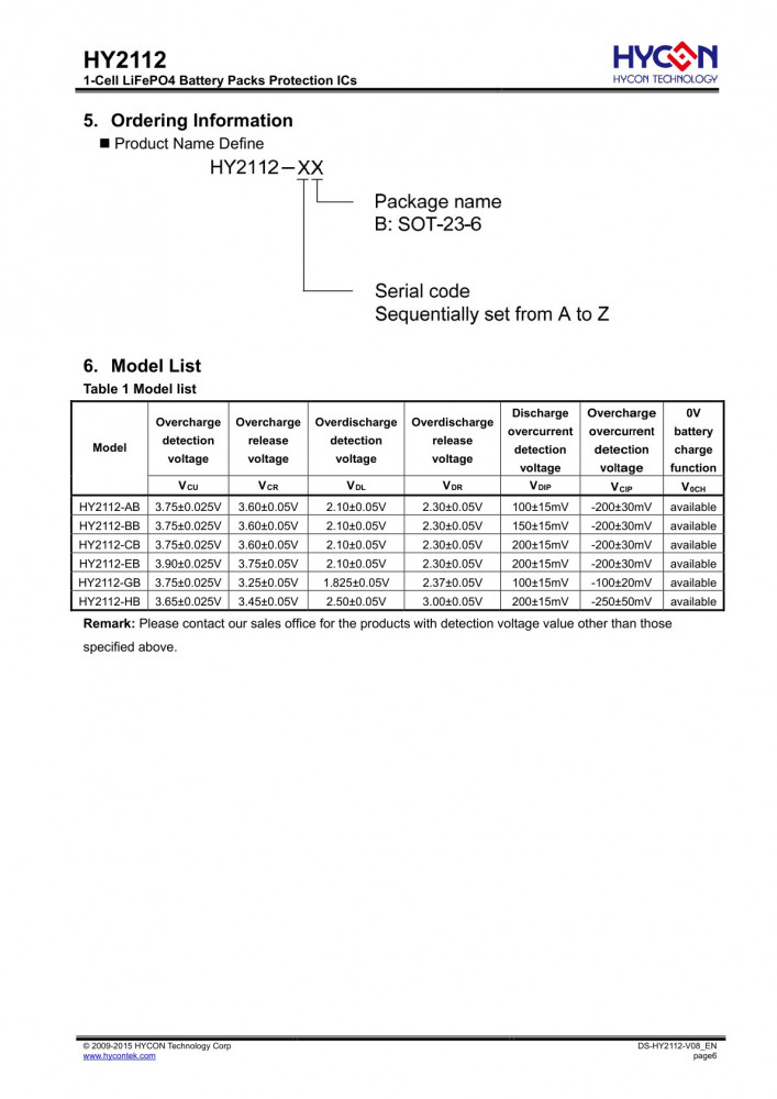 HY2112 datasheet page 6