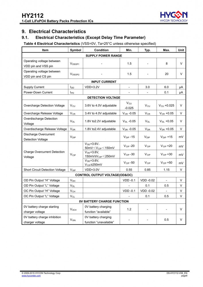 HY2112 datasheet page 8