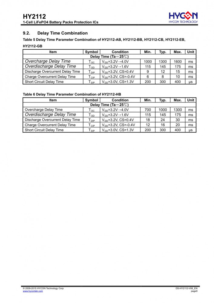 HY2112 datasheet page 9