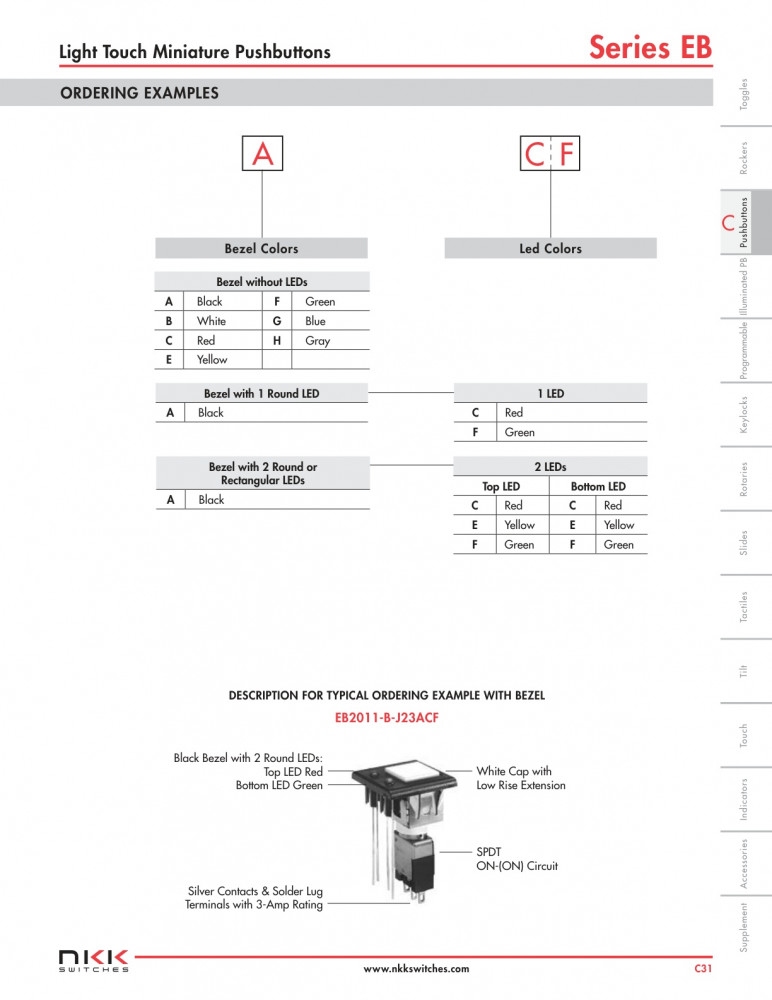 EB2011 technical document page 8