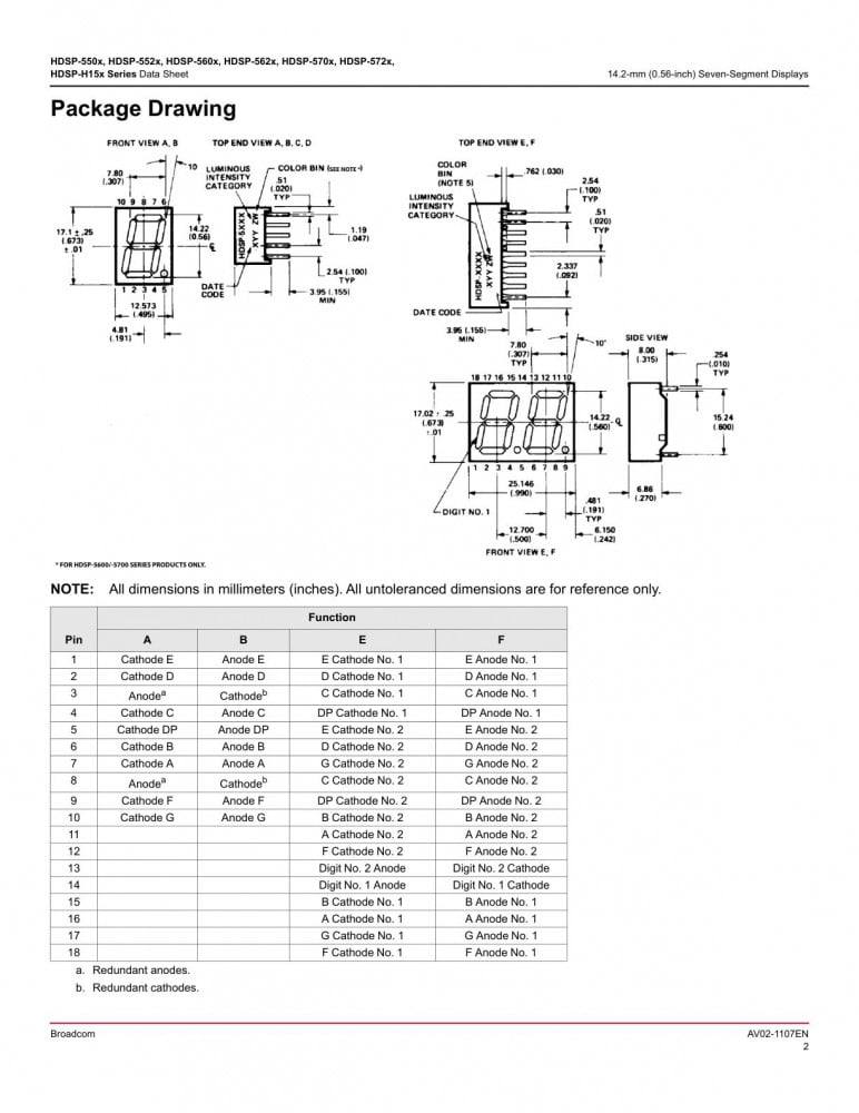 HDSP-5501 datasheet page 2