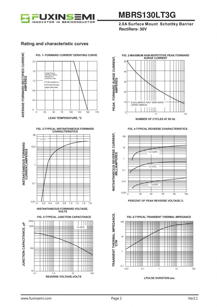 MBRS130LT3G-F datasheet page 2