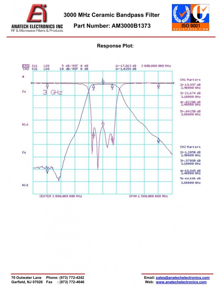 AM3000B1373 technical document page 2