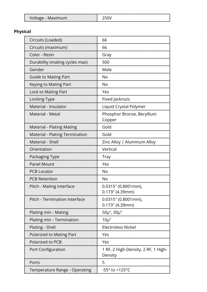 SVP-C1R-N2A-RHHRH technical document image 2