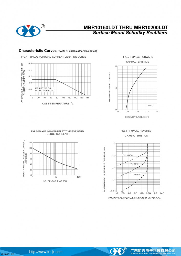 MBR10150LDT datasheet page 2