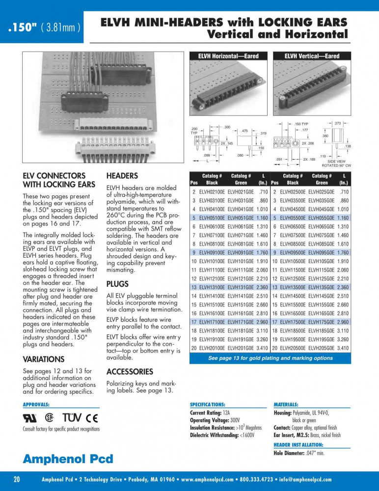 Amphenol ELV documentation page 2