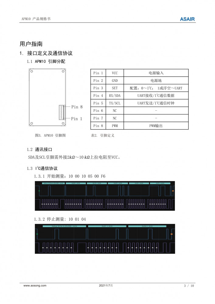APM10 datasheet page 3
