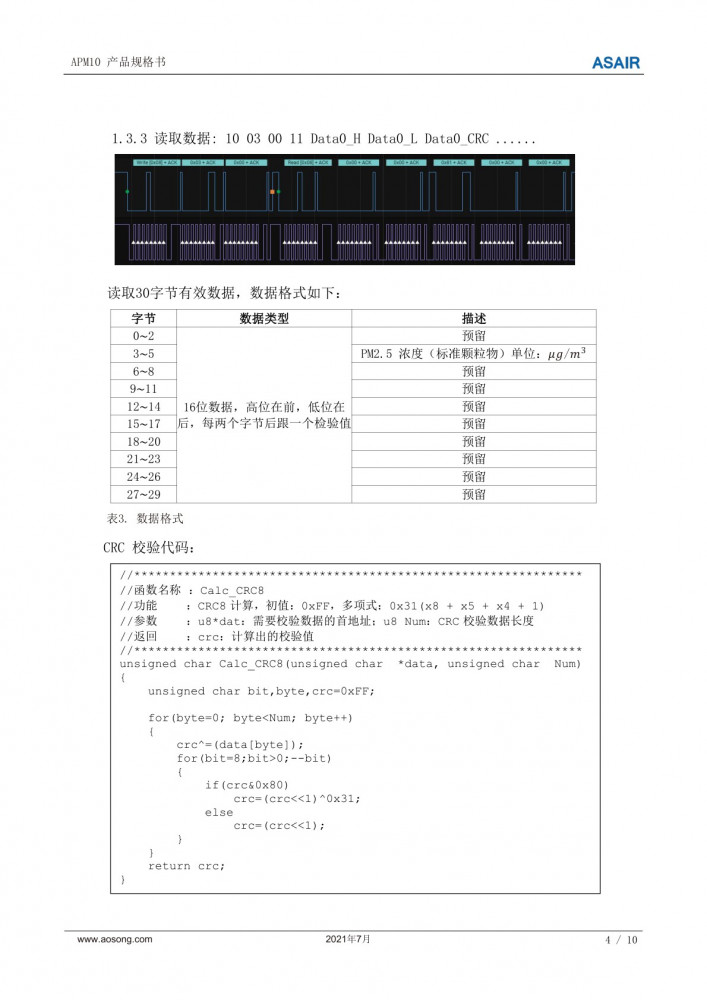 APM10 datasheet page 4