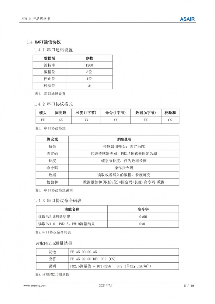 APM10 datasheet page 5