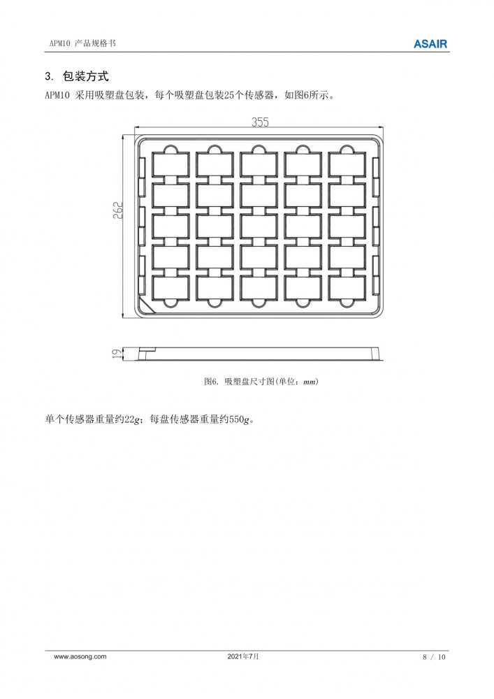 APM10 datasheet page 8