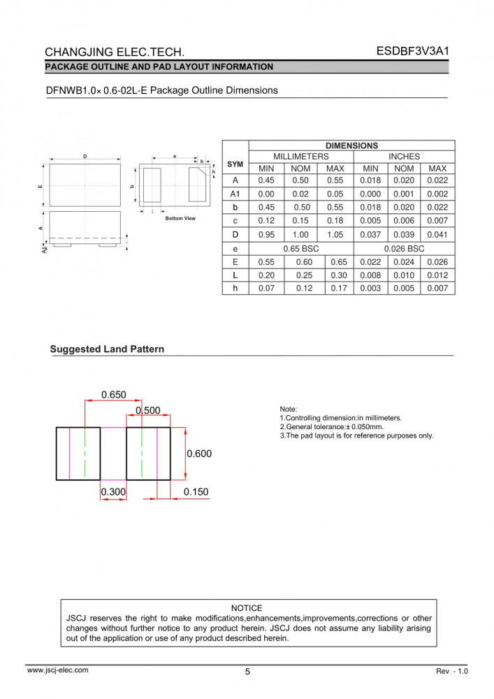 ESDBF3V3A1 datasheet page 5