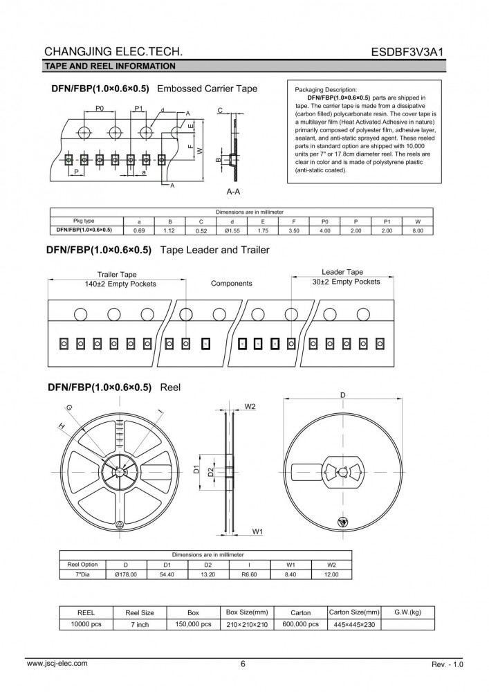 ESDBF3V3A1 datasheet page 6