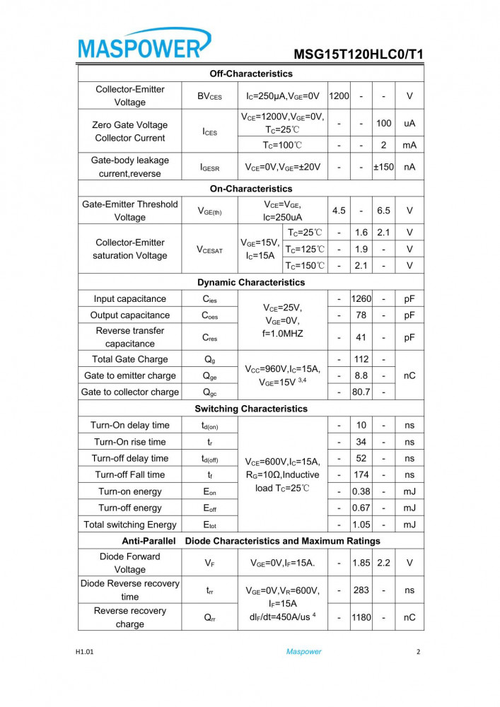 MSG15T120HLT1 datasheet page 2