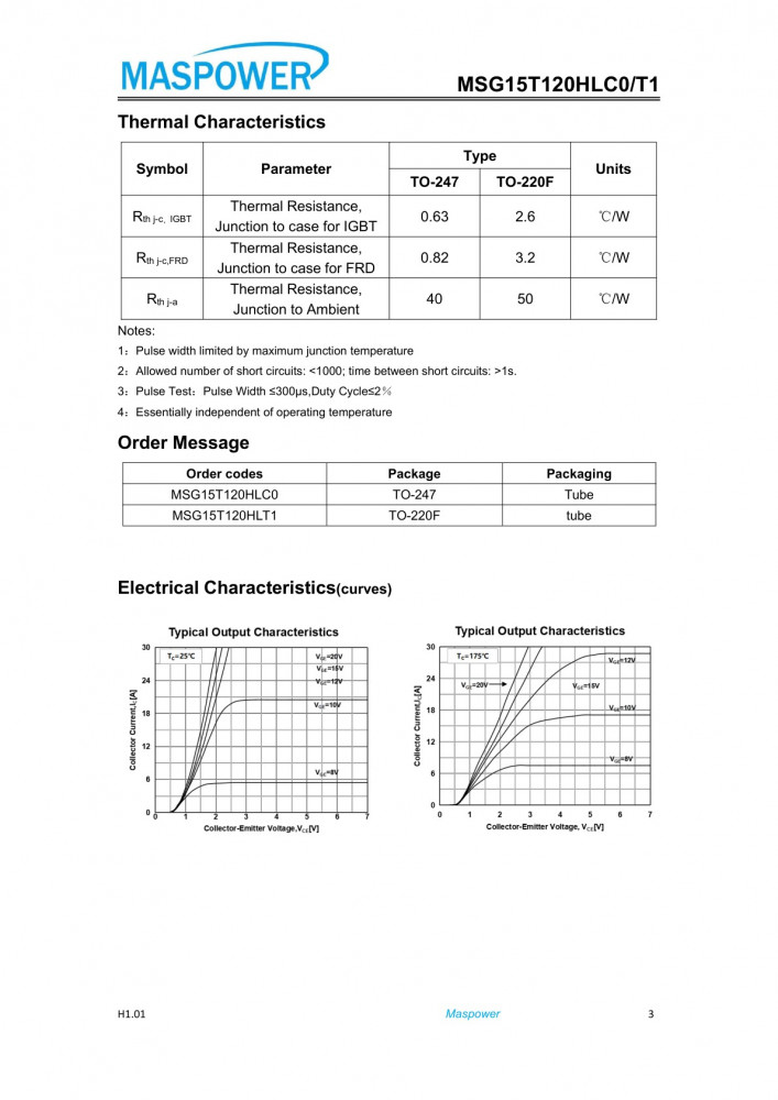 MSG15T120HLT1 datasheet page 3