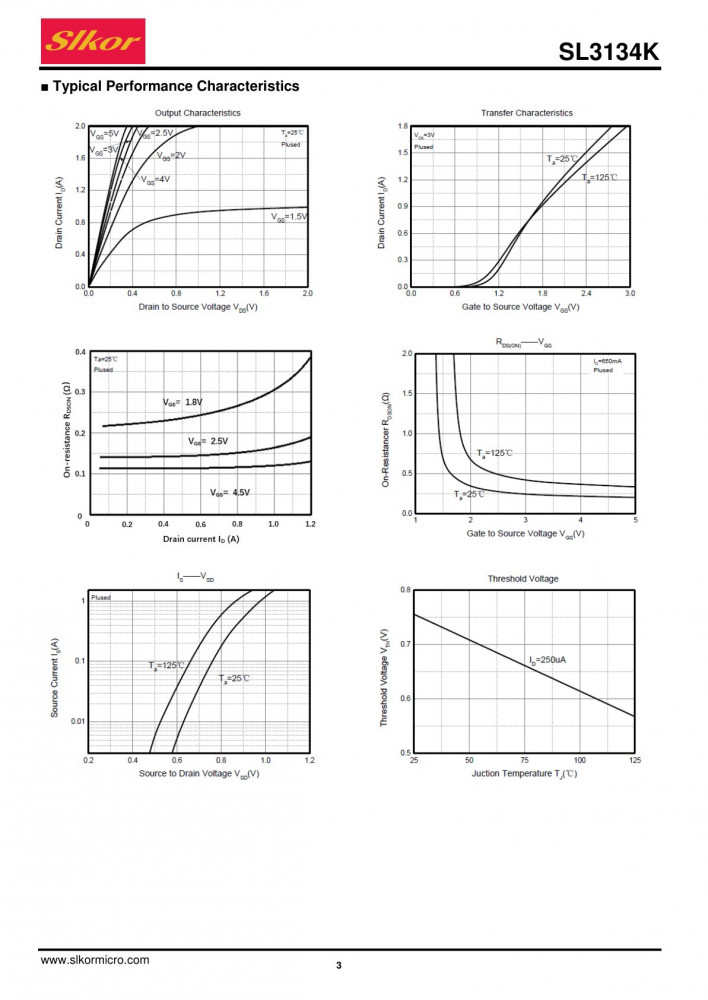 SL3134K datasheet page 3