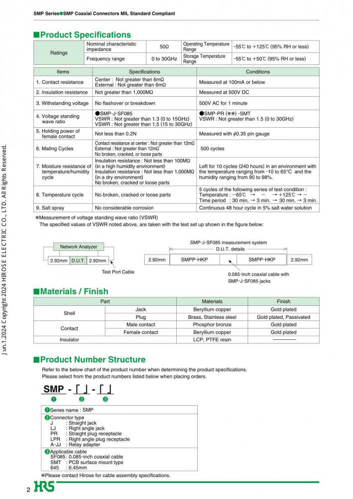 HRS SMP Series document page 2