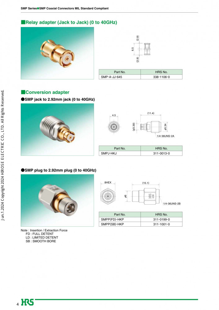 HRS SMP Series document page 4
