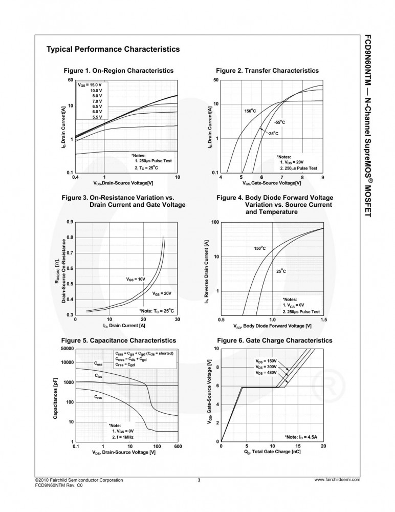 FCD9N60NTM datasheet page 4