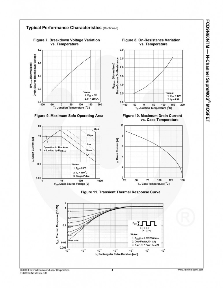 FCD9N60NTM datasheet page 5