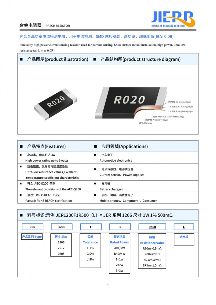 JIERR JER series datasheet page 1