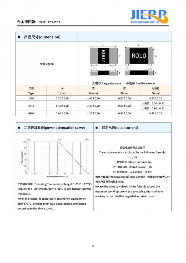 JIERR JER series datasheet page 3