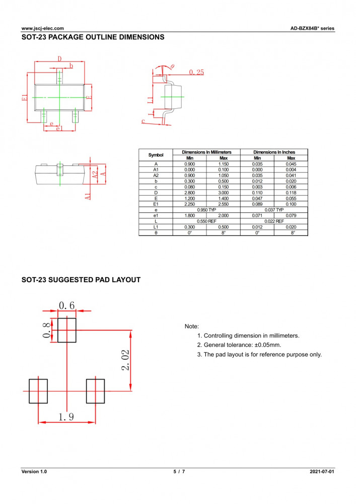 AD-BZX84B5V1 datasheet page 5