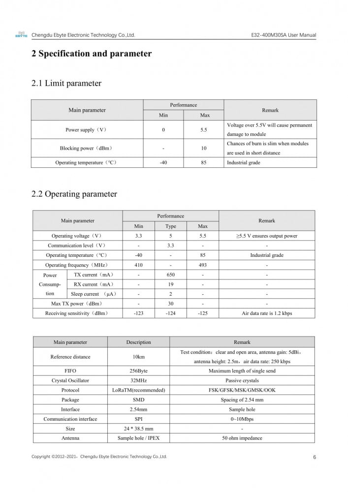 E32-400M30S datasheet page 7