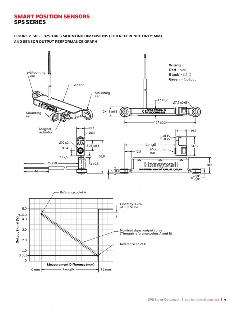 Honeywell SPS documentation page 4