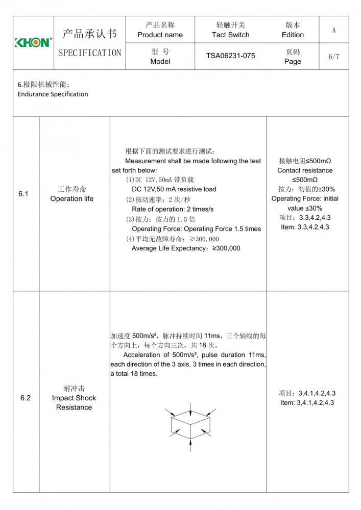 TSA06231-075B332CA-003E approval document page 7