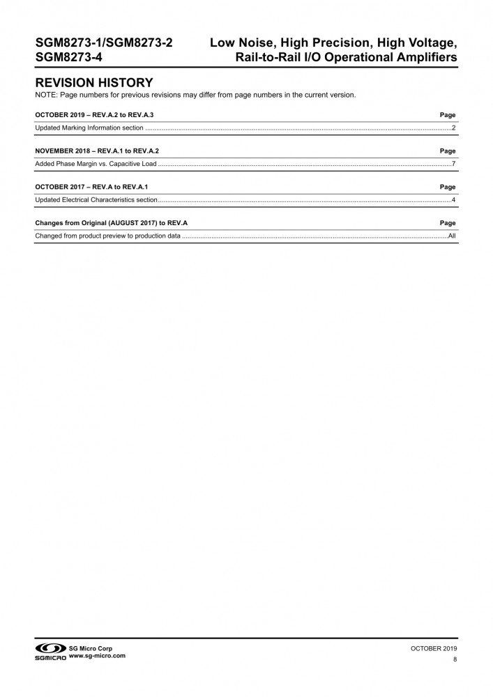 SGM8273 datasheet page 8