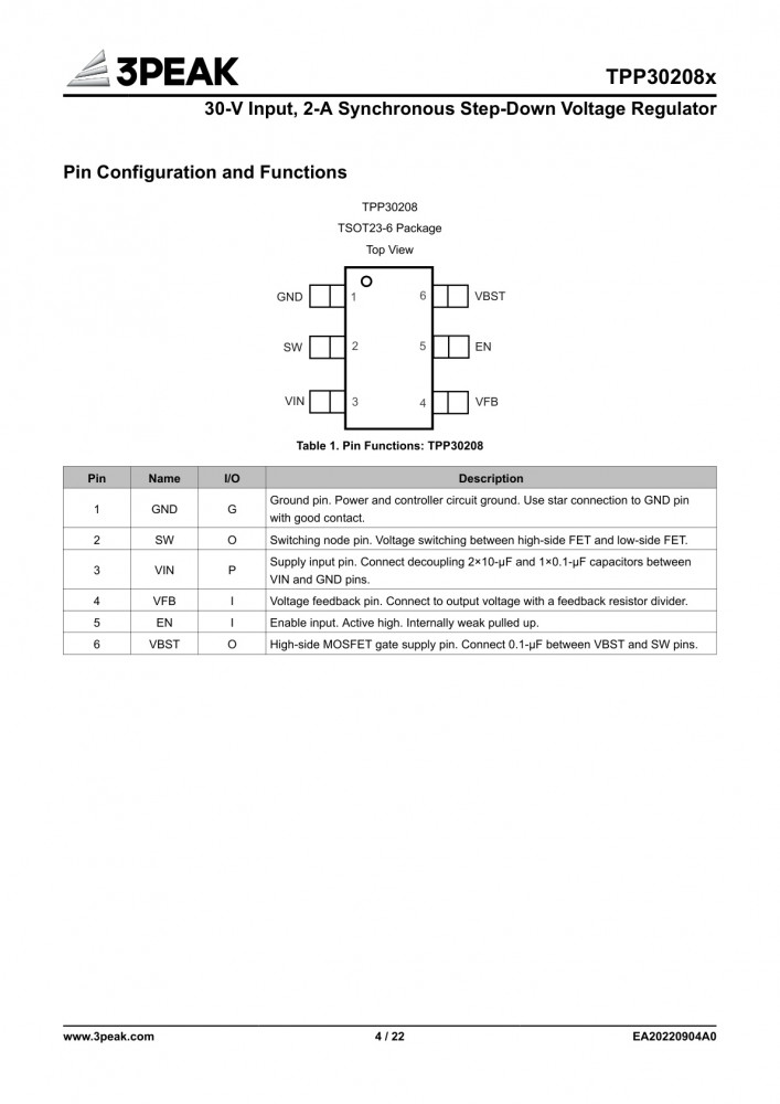 TPP302080-T6TR technical document page 4