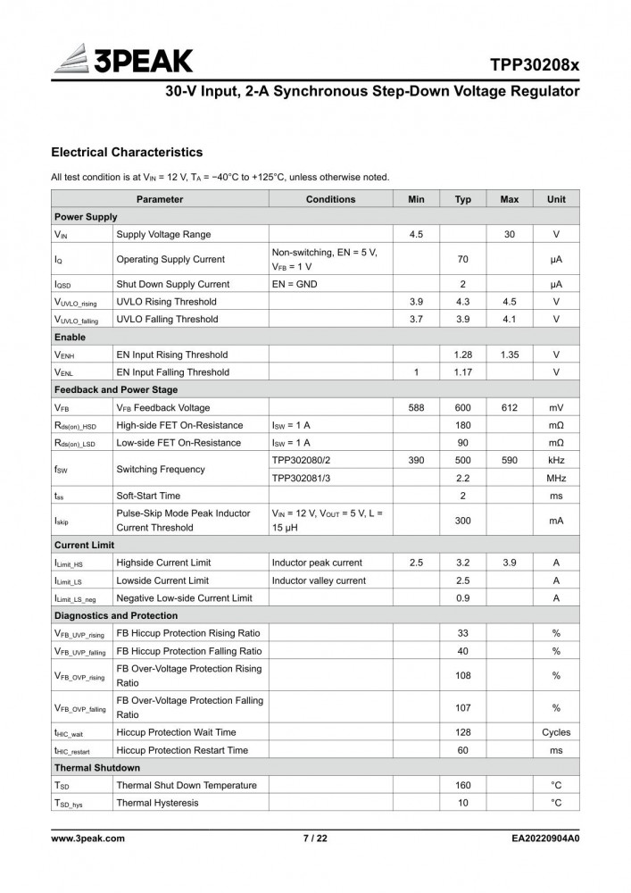 TPP302080-T6TR technical document page 7