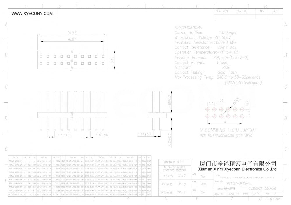PZ1.27-UP1S series technical document preview